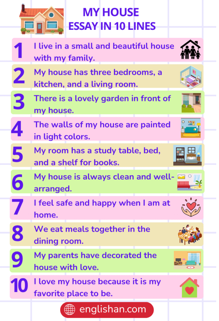My House Essay – 10 Lines, 250 Words, and 500 Words