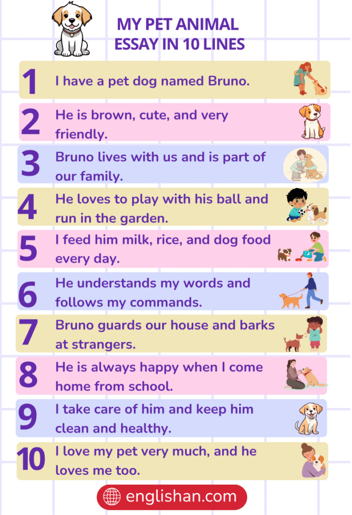 My Pet Animal Essay – 10 Lines, 250 Words, and 500 Words