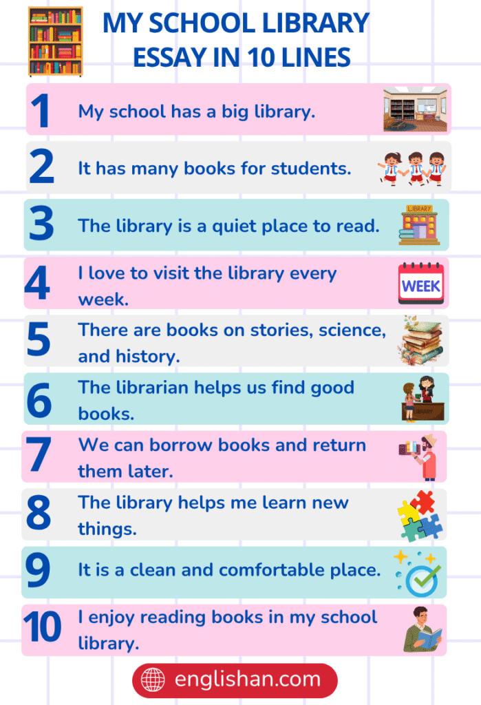 My School Library Essay – 10 Lines, 250 Words, and 500 Words