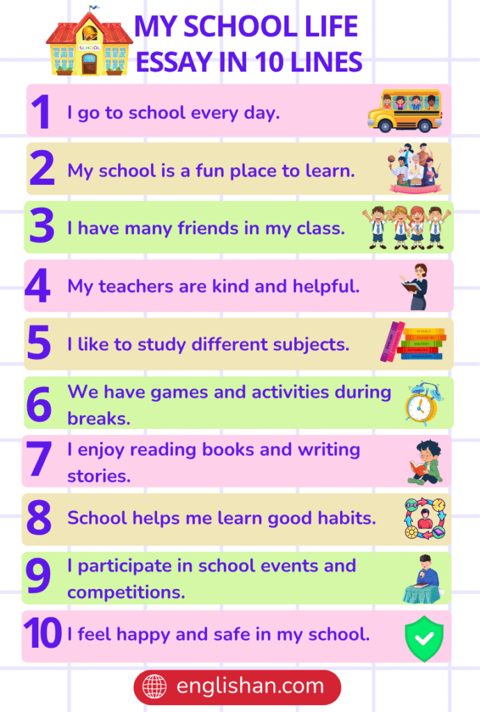 My School Life Essay – 10 Lines, 250 Words, and 500 Words