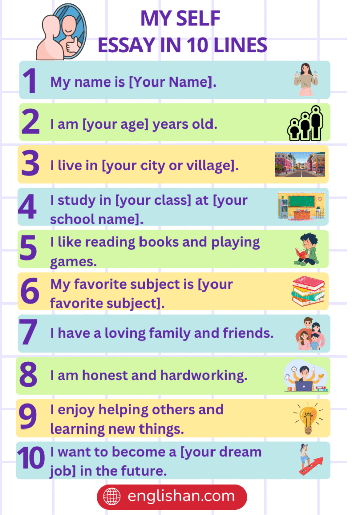 My Self Essay – 10 Lines, 250 Words, and 500 Words