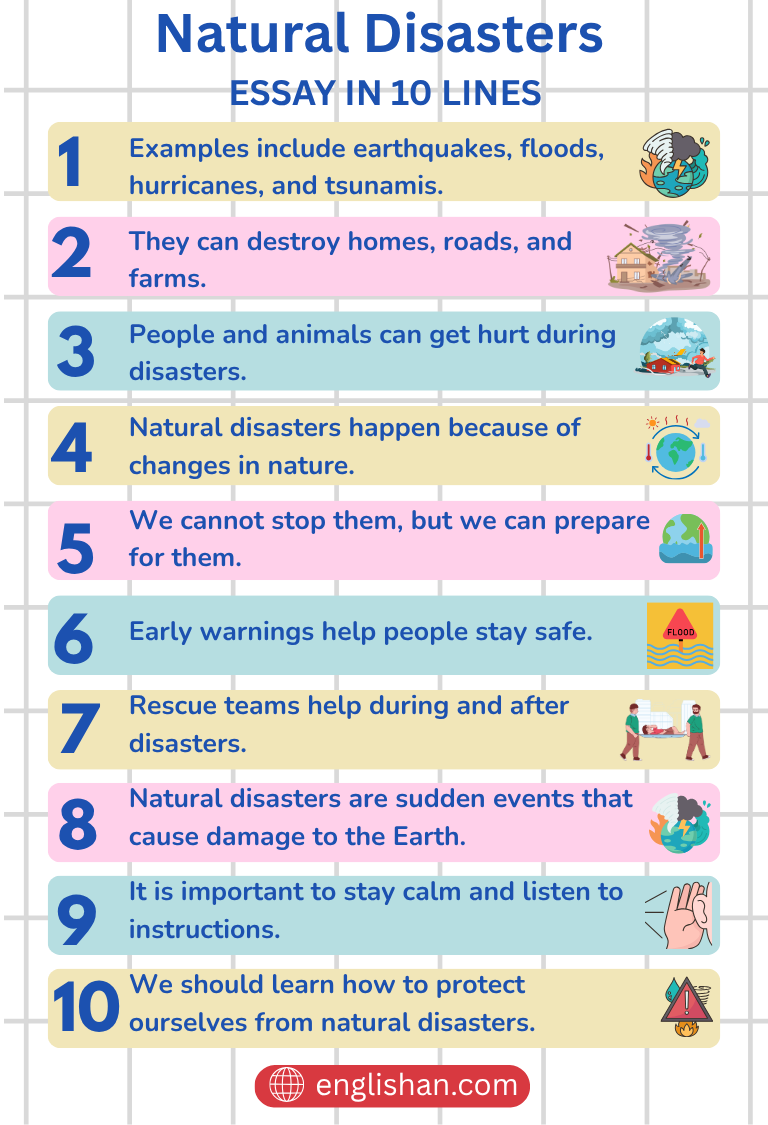 Natural Disasters Essay – 10 Lines, 250 Words, and 500 Words