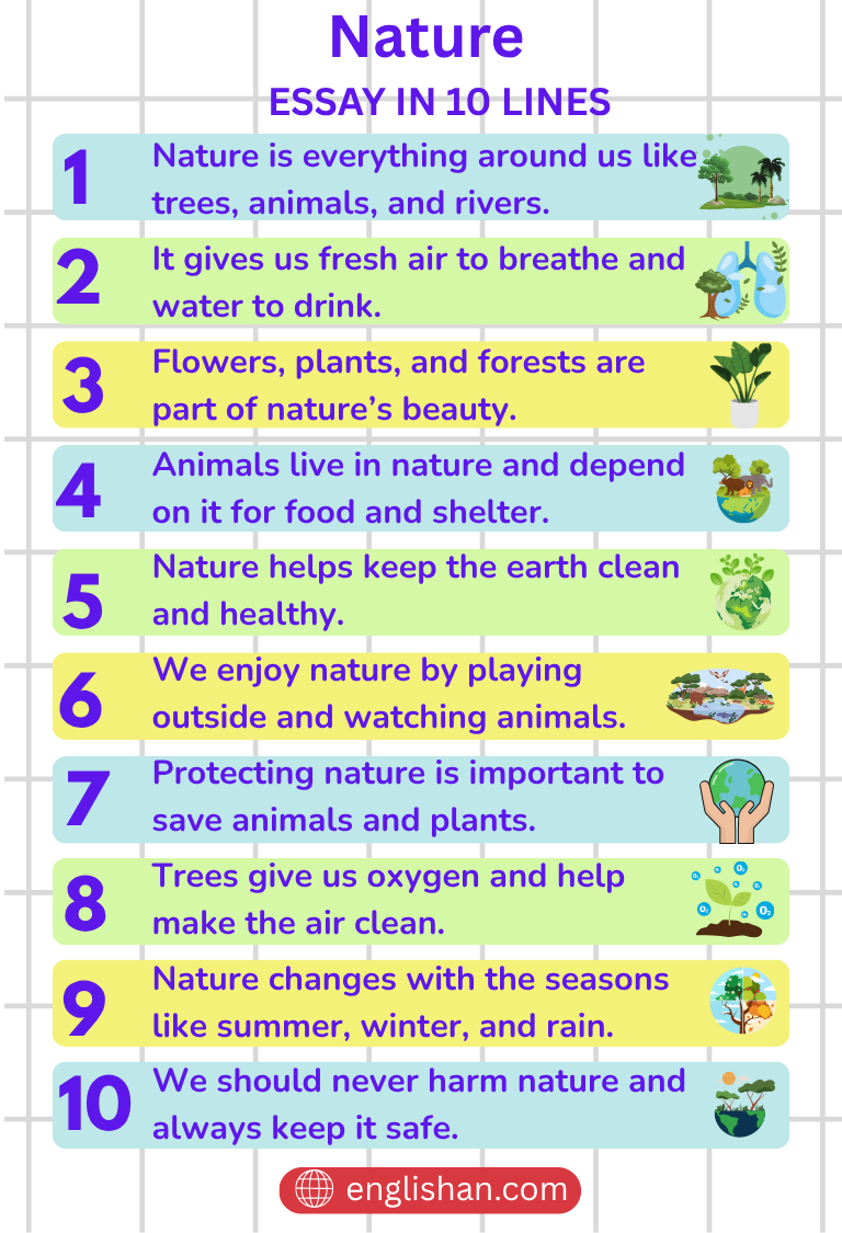 Nature Essay – 10 Lines, 250 Words, and 500 Words