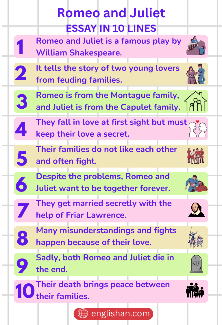 Romeo and Juliet Essay – 10 Lines, 250 Words, and 500 Words