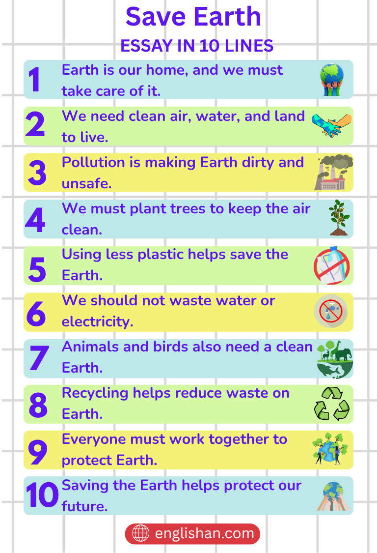 Save Earth Essay – 10 Lines, 250 Words, and 500 Words