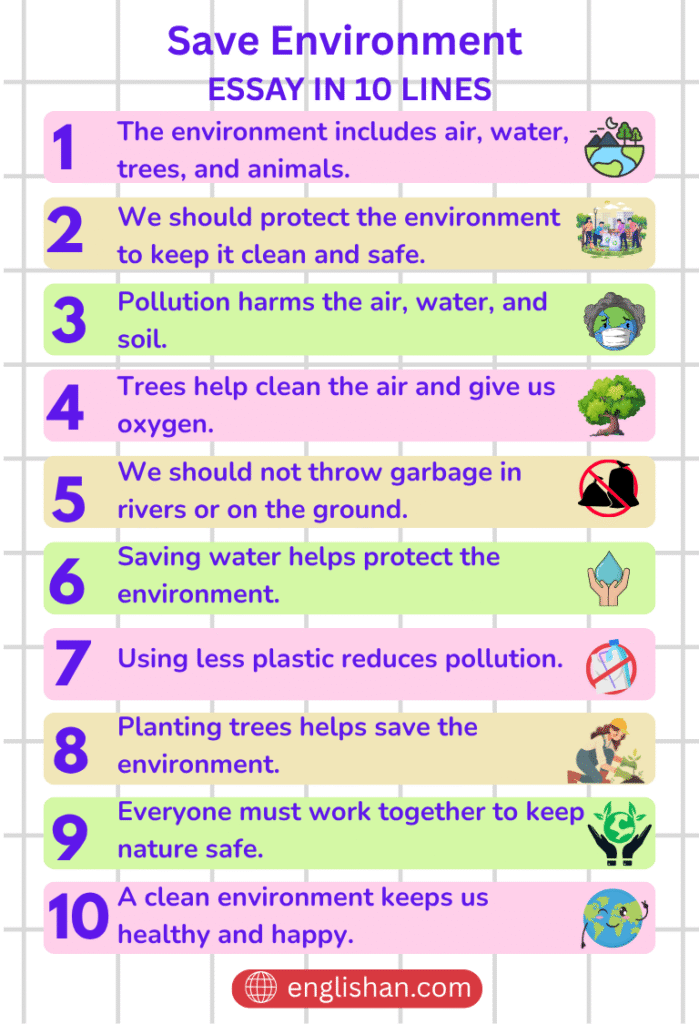 Save Environment Essay – 10 Lines, 250 Words, and 500 Words