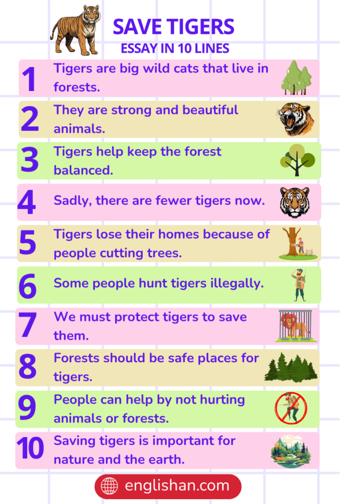 Save Tigers Essay – 10 Lines, 250 Words, and 500 Words