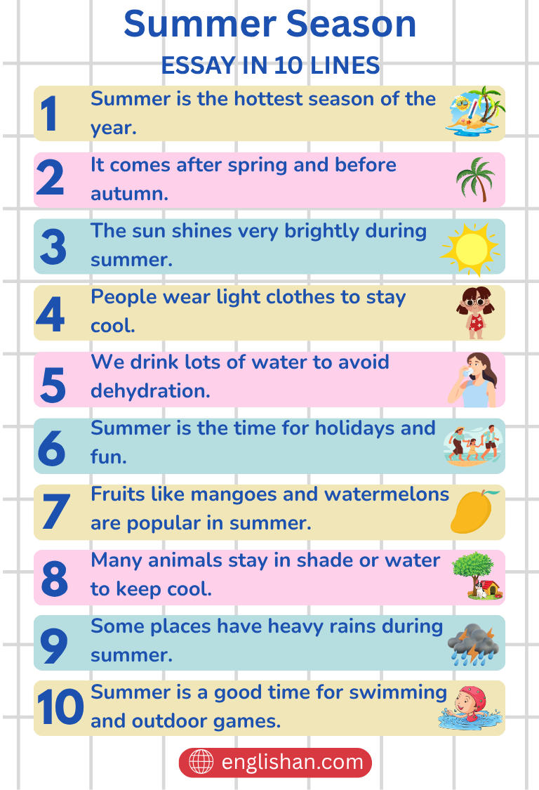 Summer Season Essay – 10 Lines, 250 Words, and 500 Words