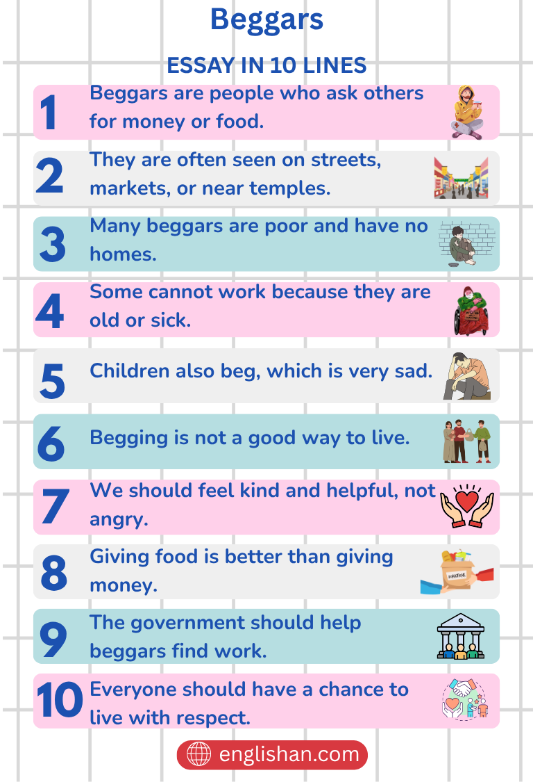 Beggars Essay – 10 Lines, 250 Words, and 500 Words