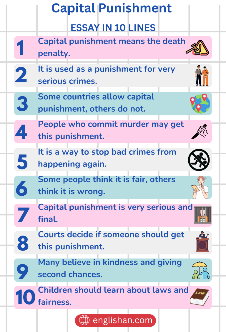 Capital Punishment Essay – 10 Lines, 250 Words, and 500 Words