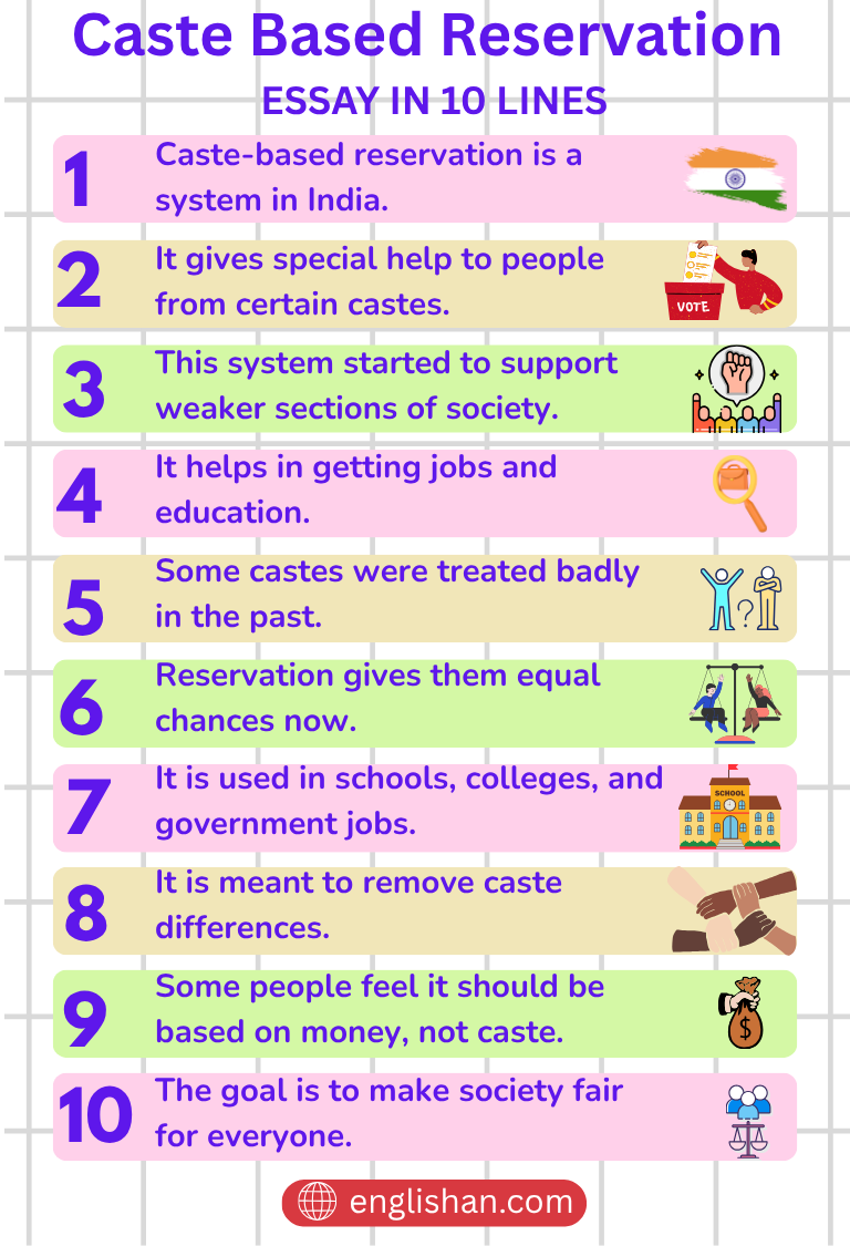 Caste Based Reservation Essay – 10 Lines, and 500 Words