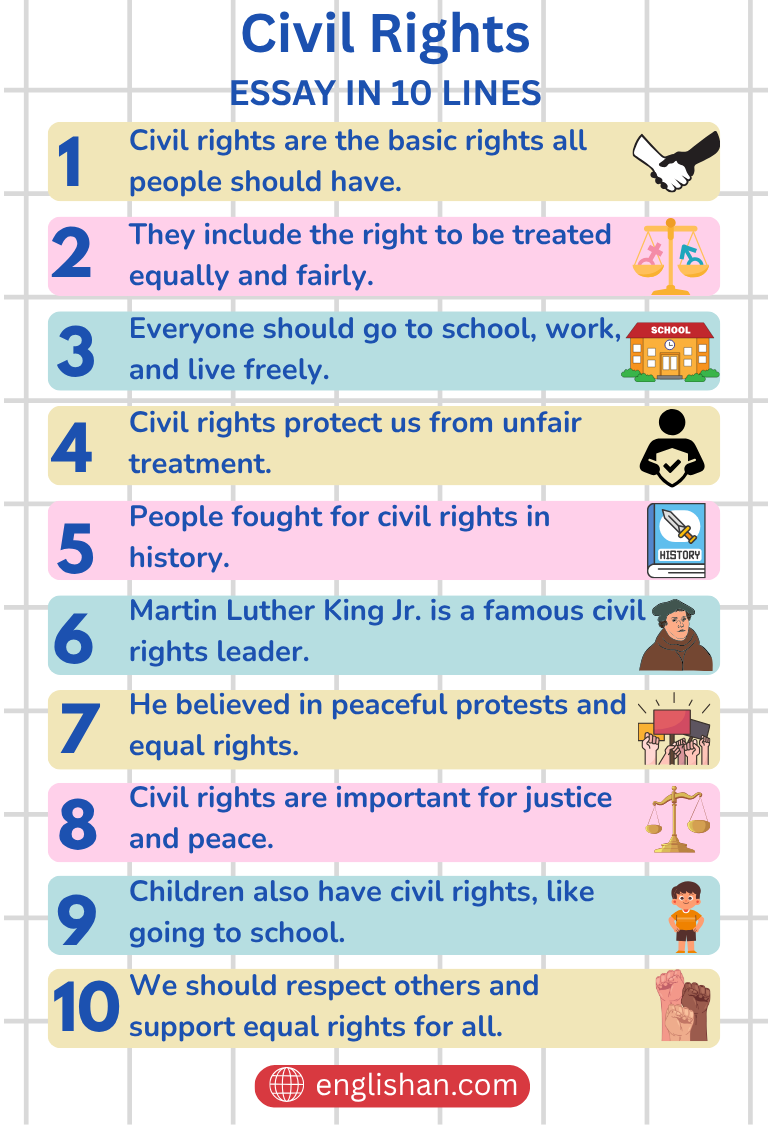 Civil Rights Essay – 10 Lines, 250 Words, and 500 Words