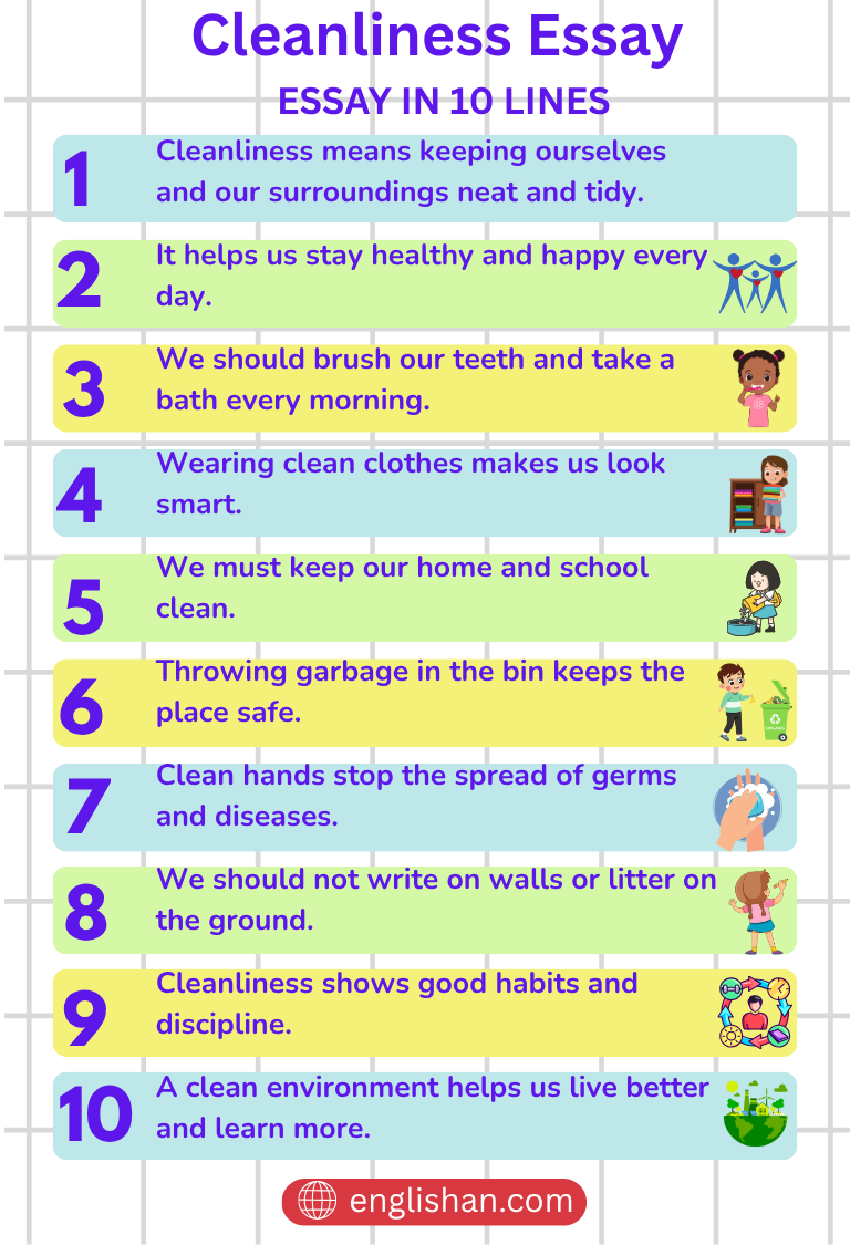 Cleanliness Essay – 10 Lines, 250 Words, and 500 Words
