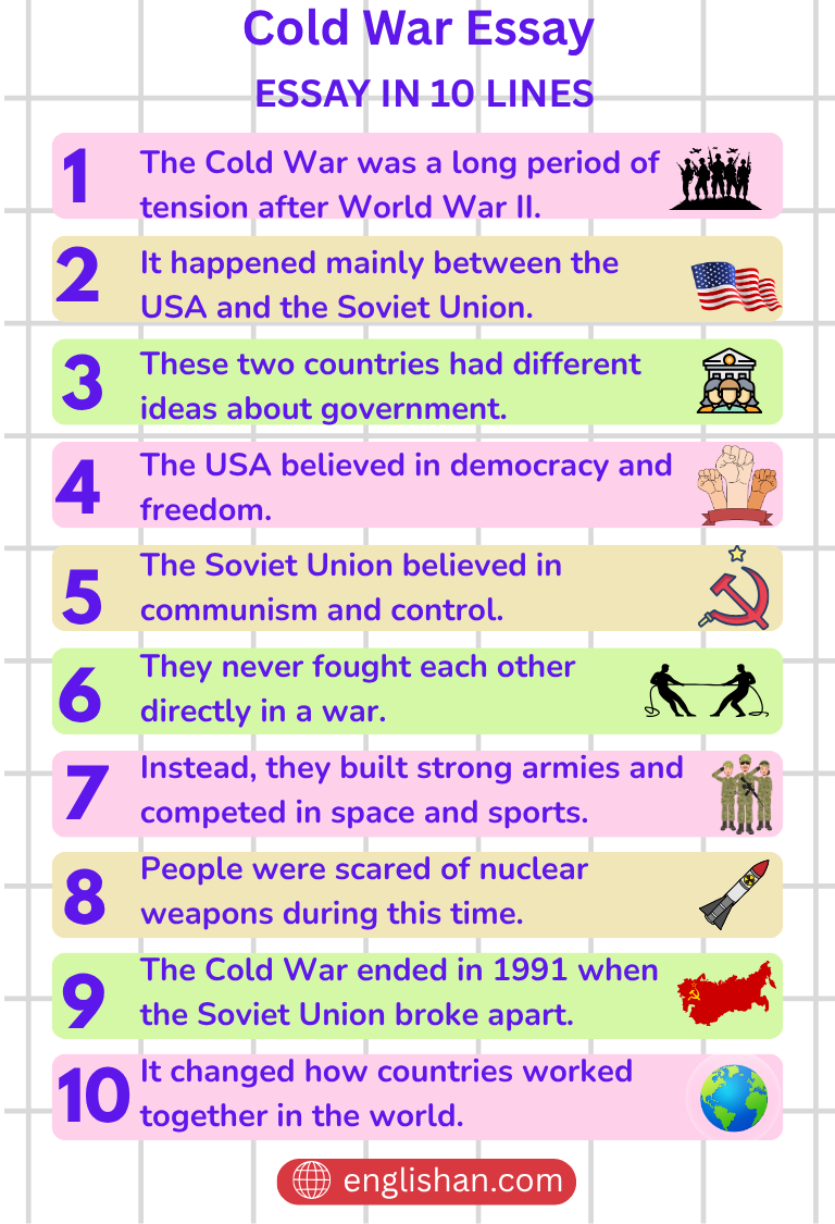 Cold War Essay – 10 Lines, 250 Words, and 500 Words