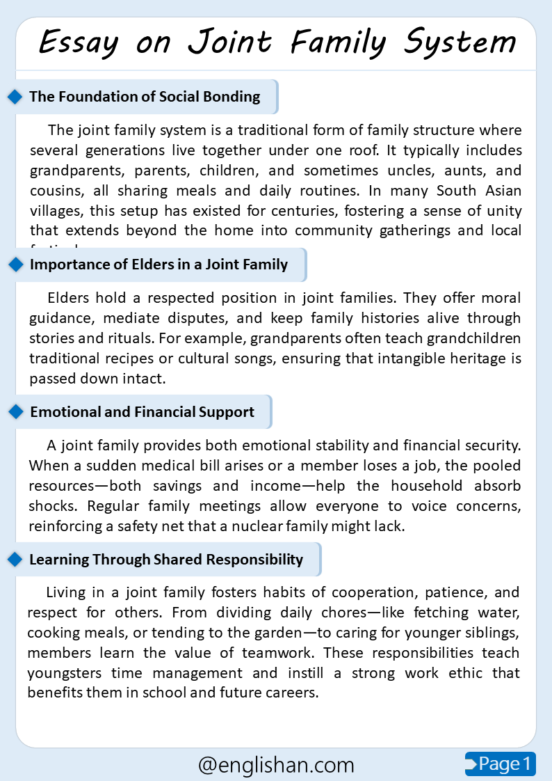 Joint Family System Essay – 10 Lines, 250 Words, and 500 Words