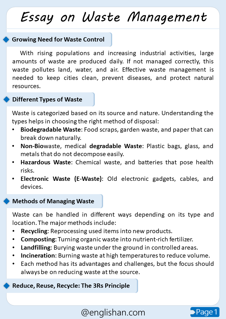 Waste Management Essay – 10 Lines, 250 Words, and 500 Words