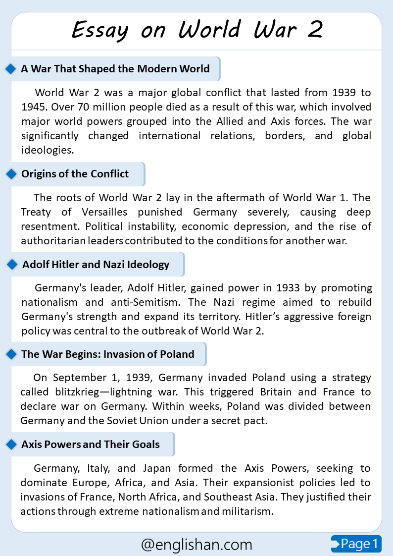 World War 2 Essay – 10 Lines, 250 Words, and 500 Words