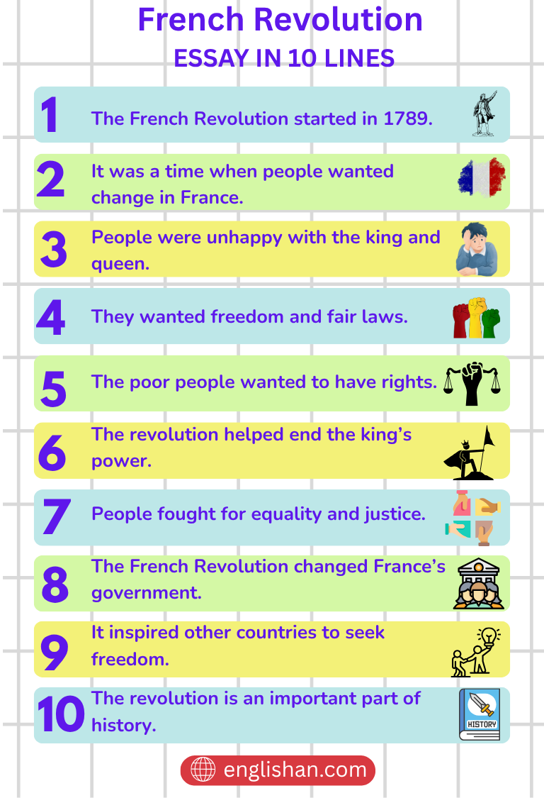 French Revolution Essay – 10 Lines, 250 Words, and 500 Words