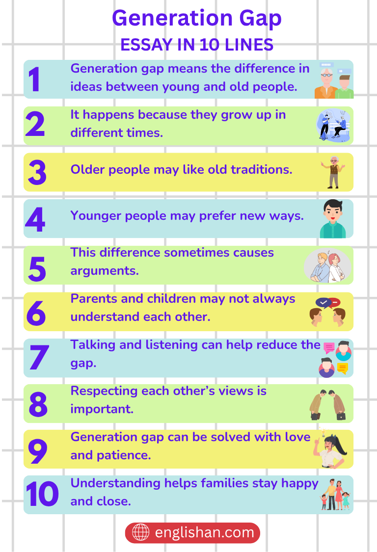 Generation Gap Essay – 10 Lines, 250 Words, and 500 Words