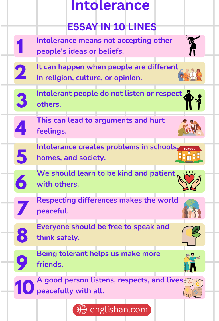 Intolerance Essay – 10 Lines, 250 Words, and 500 Words