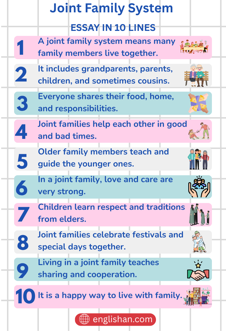 Joint Family System Essay – 10 Lines, 250 Words, and 500 Words