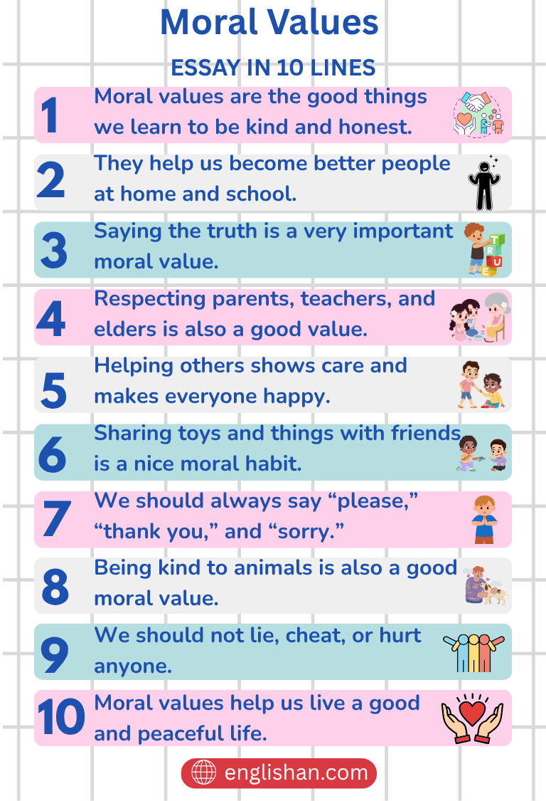 Moral Values Essay – 10 Lines, 250 Words, and 500 Words