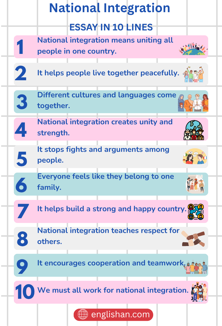 Importance of National Integration Essay with Free PDF