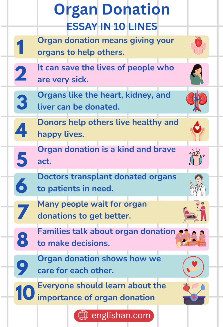 Organ Donation Essay – 10 Lines, 250 Words, and 500 Words