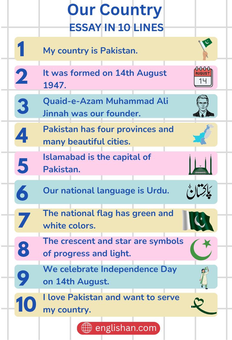 Our Country Essay – 10 Lines, 250 Words, and 500 Words