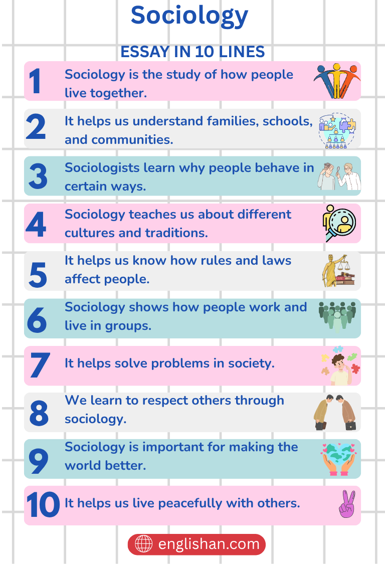 Sociology Essay – 10 Lines, 250 Words, and 500 Words