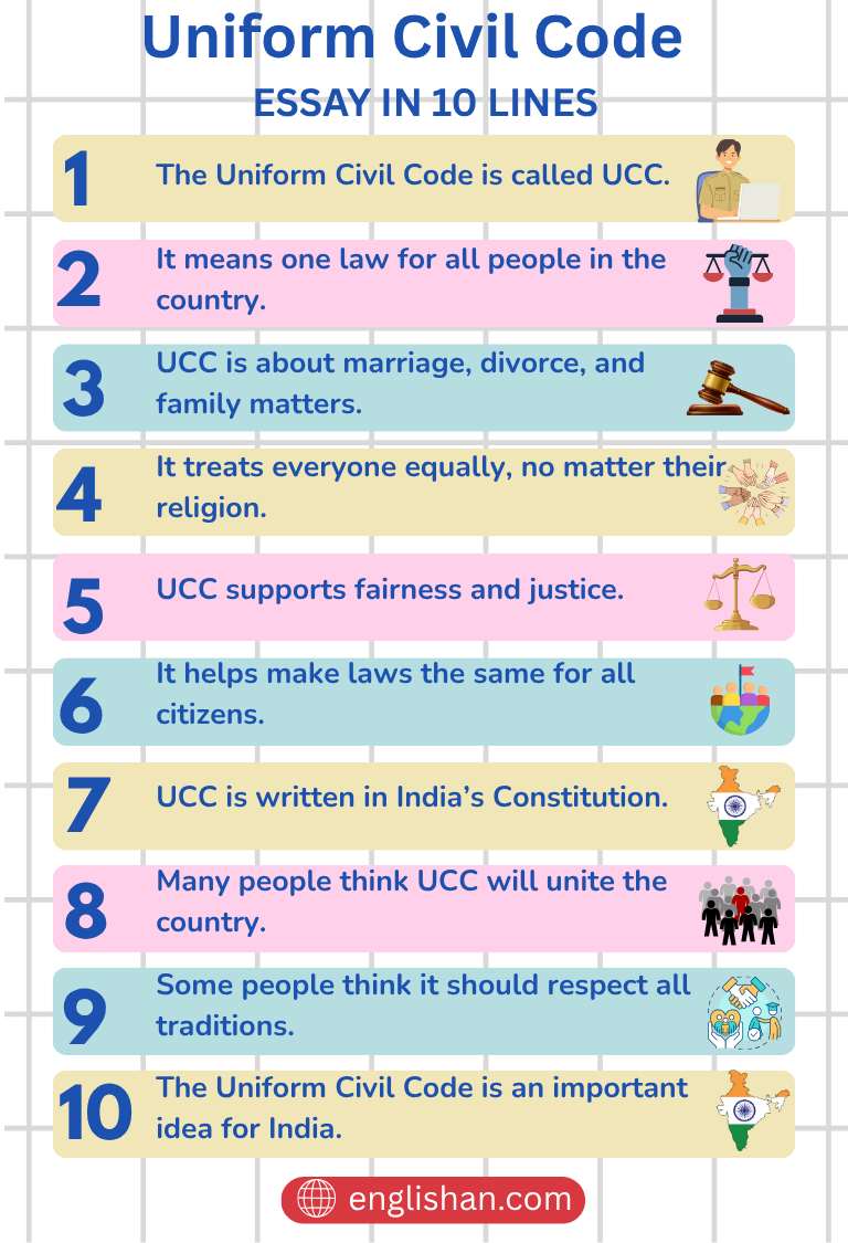 Uniform Civil Code Essay – 10 Lines, 250 Words, and 500 Words