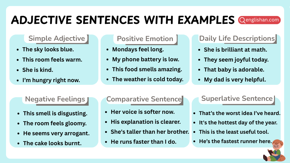 100 Adjective Sentences in English