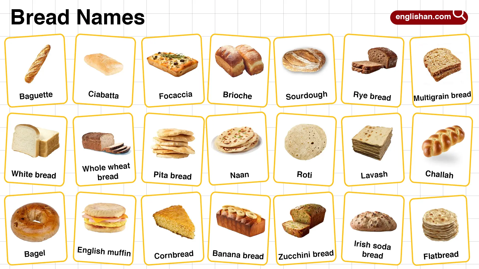 Bread Names in English with their Pictures