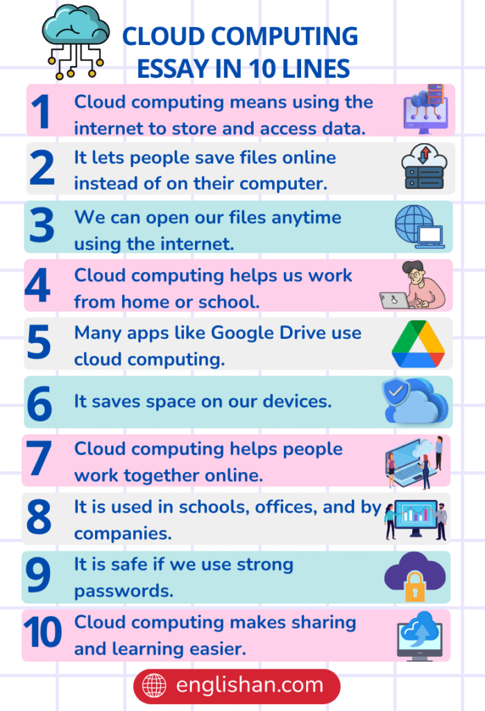 Essay on Cloud Computing – with Free PDF