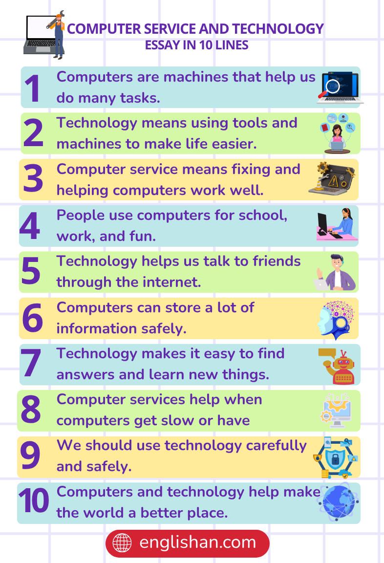 Computer Service and Technology Essay with Free PDF