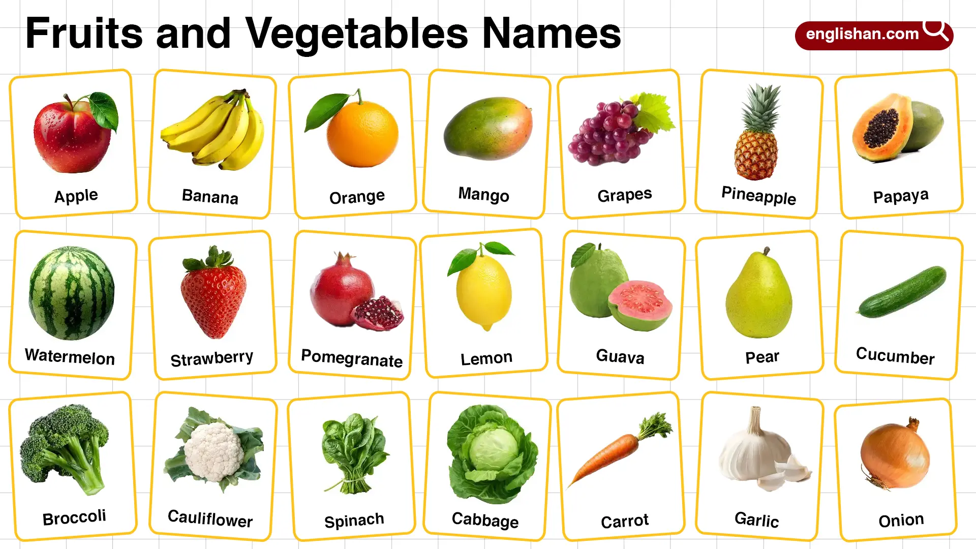 Fruits and Vegetables Names in English with their Pictures