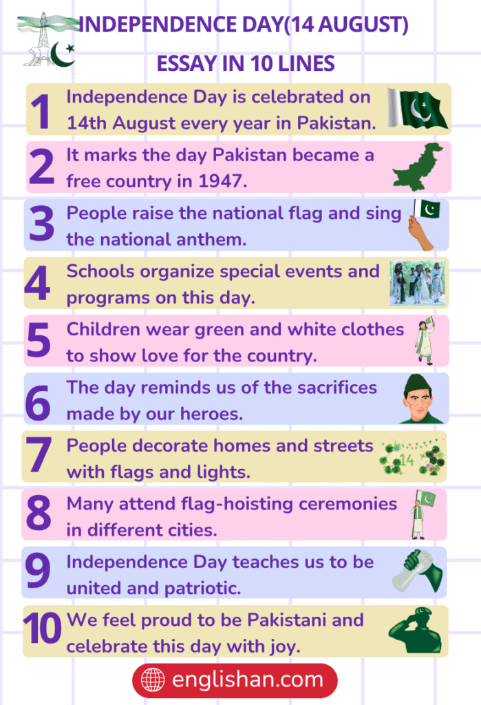 Independence Day(14 August) Essay – 10 Lines, and 500 Words