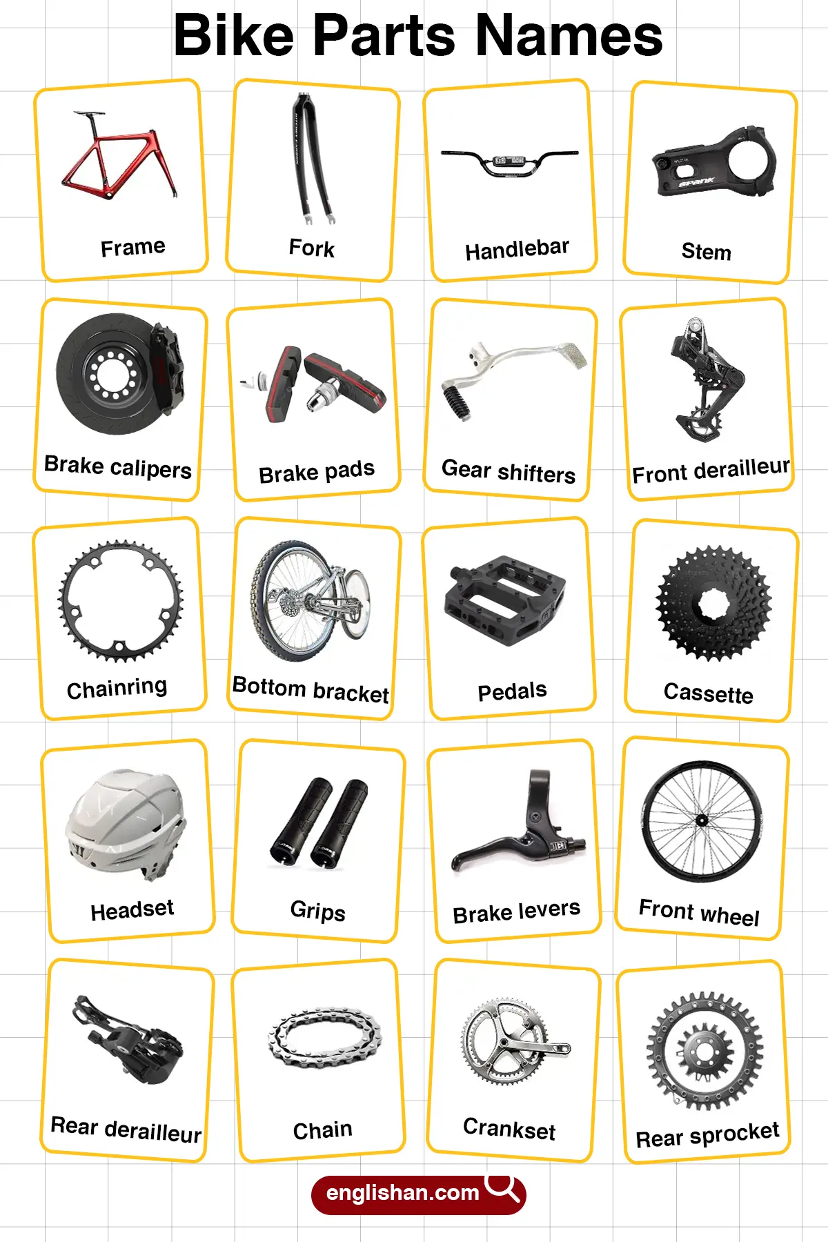 Bike Parts Names in English with their Pictures