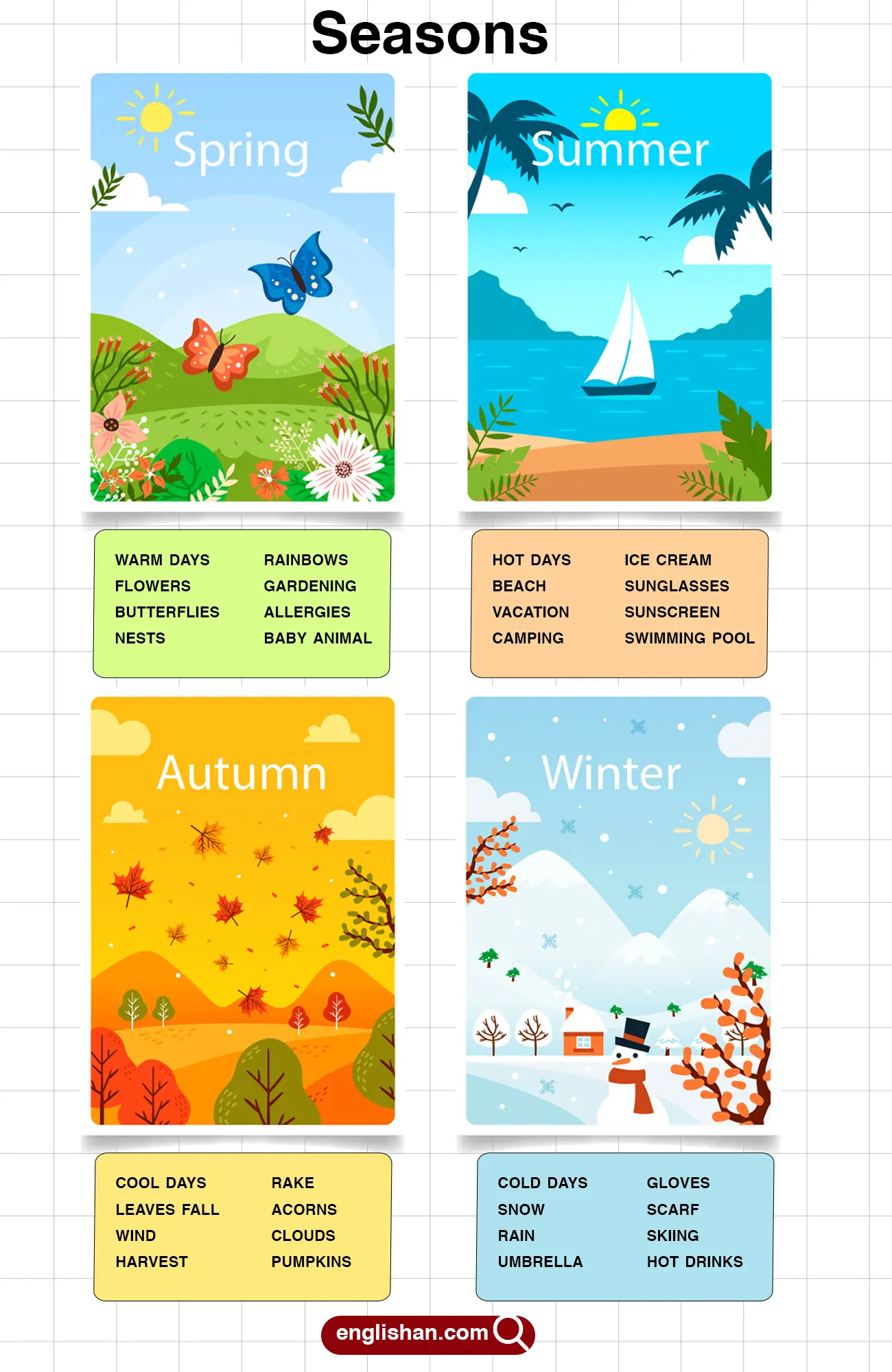 Seasons Names in English with their Pictures