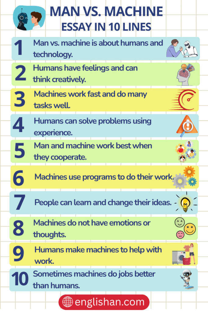 Man vs. Machine Essay – 10 Lines, 250 Words, and 500 Words