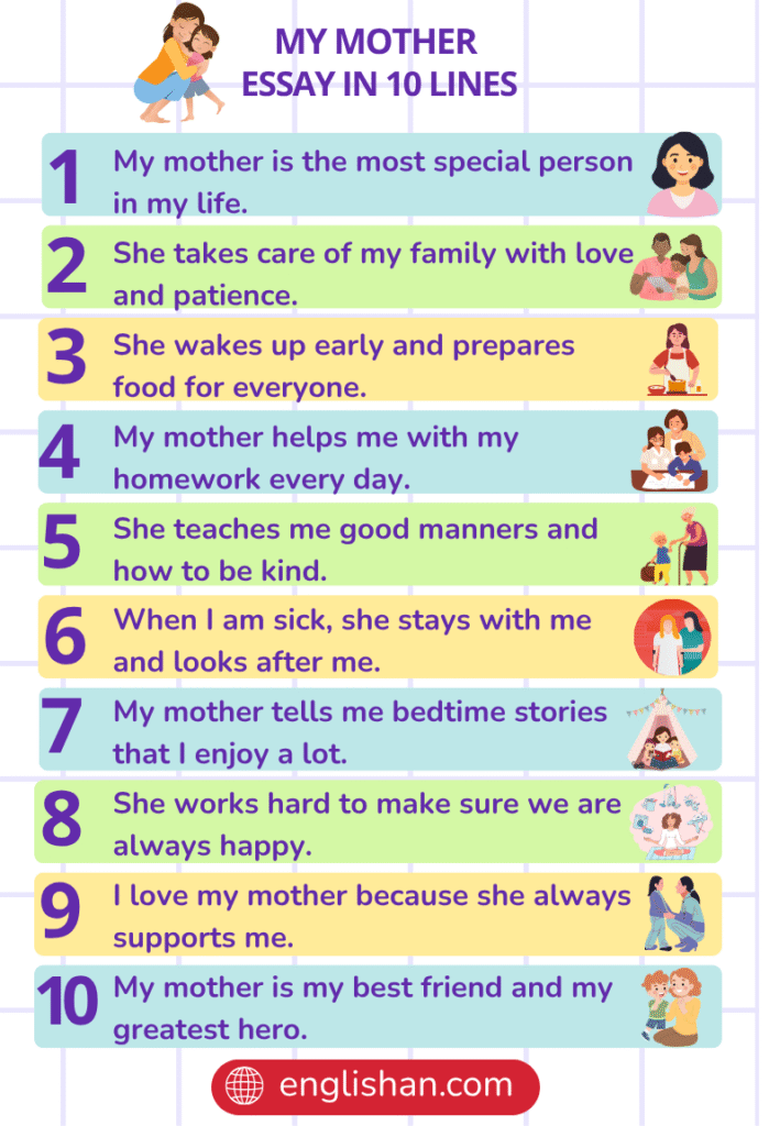 My Mother Essay – 10 Lines, 250 Words, and 500 Words