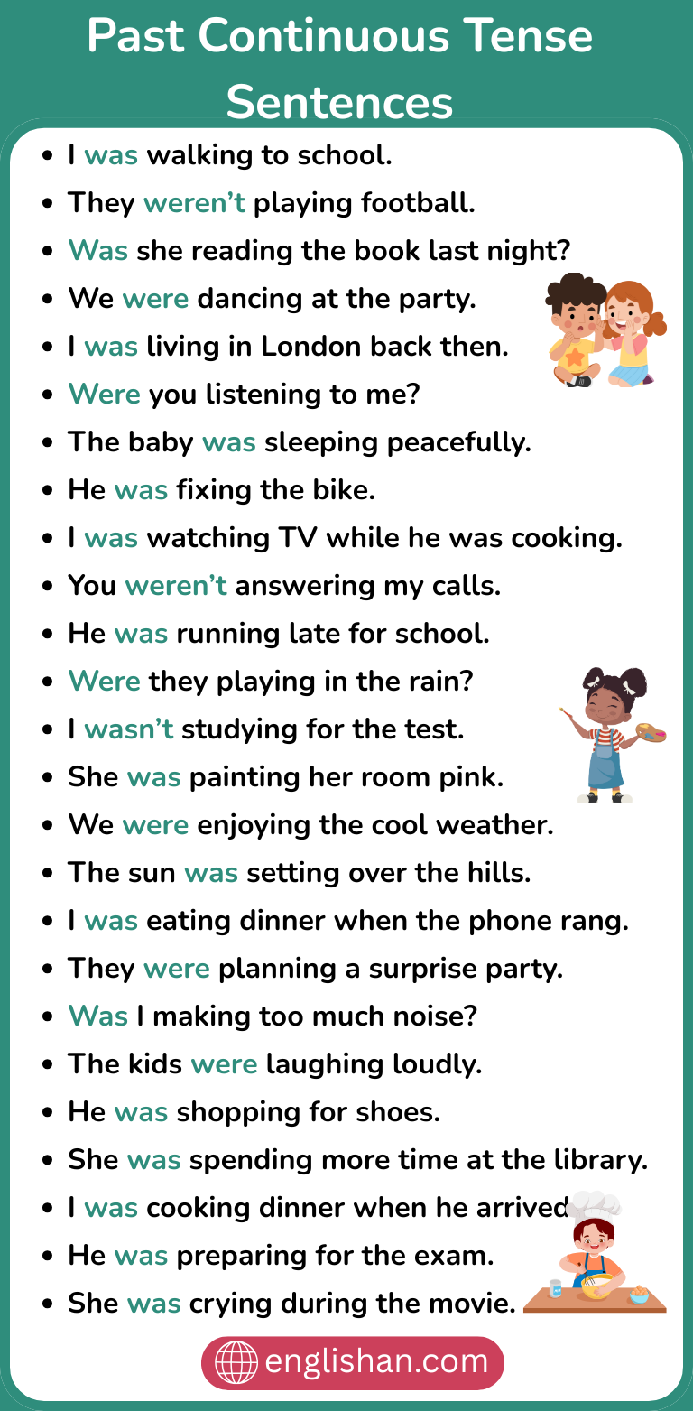 100 Useful Past Continuous Tense Examples List