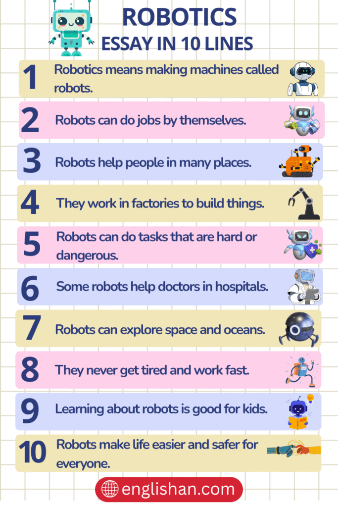 Robotics Essay – 10 Lines, 250 Words, and 500 Words