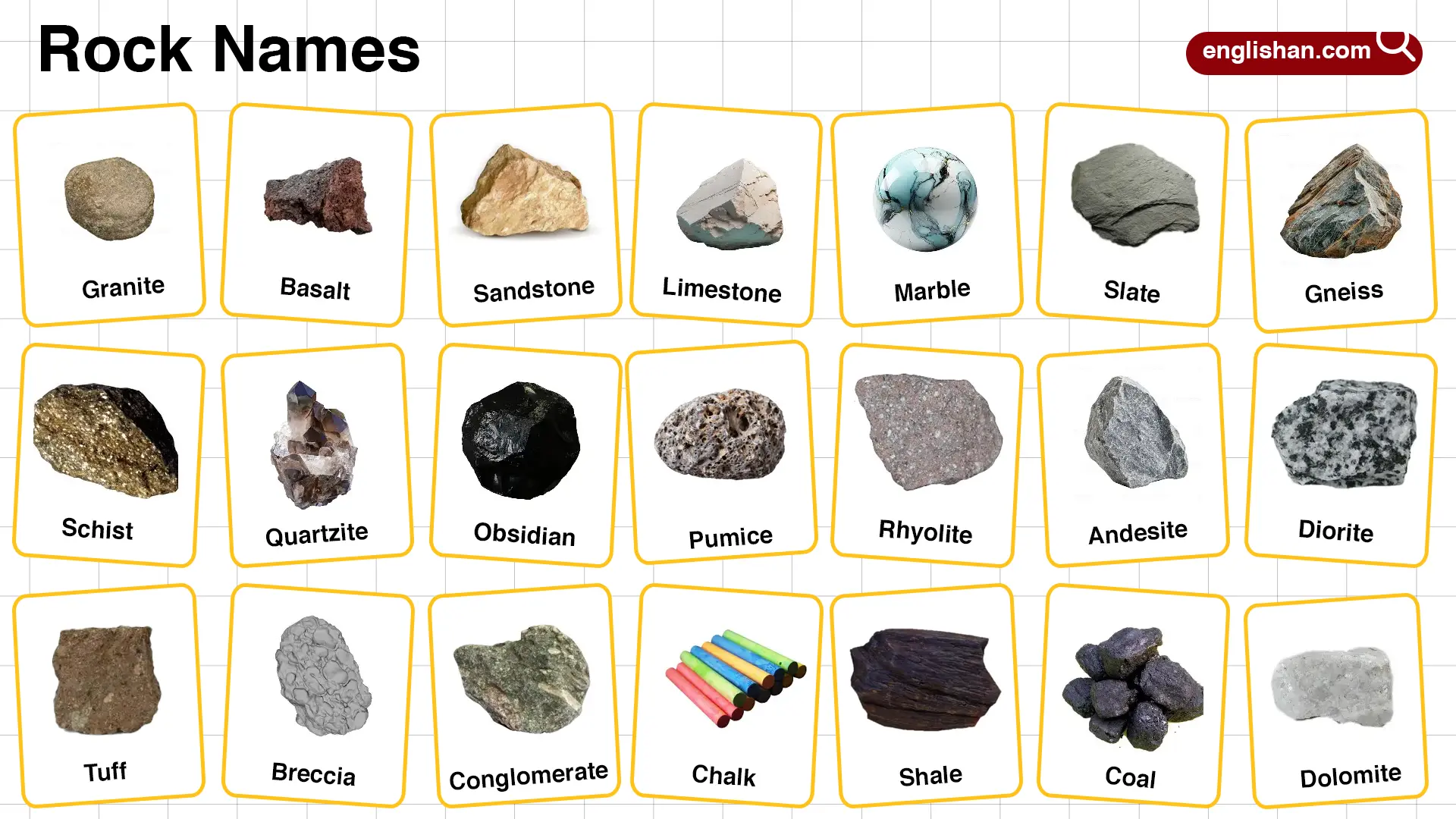 Rock Names in English with their Pictures