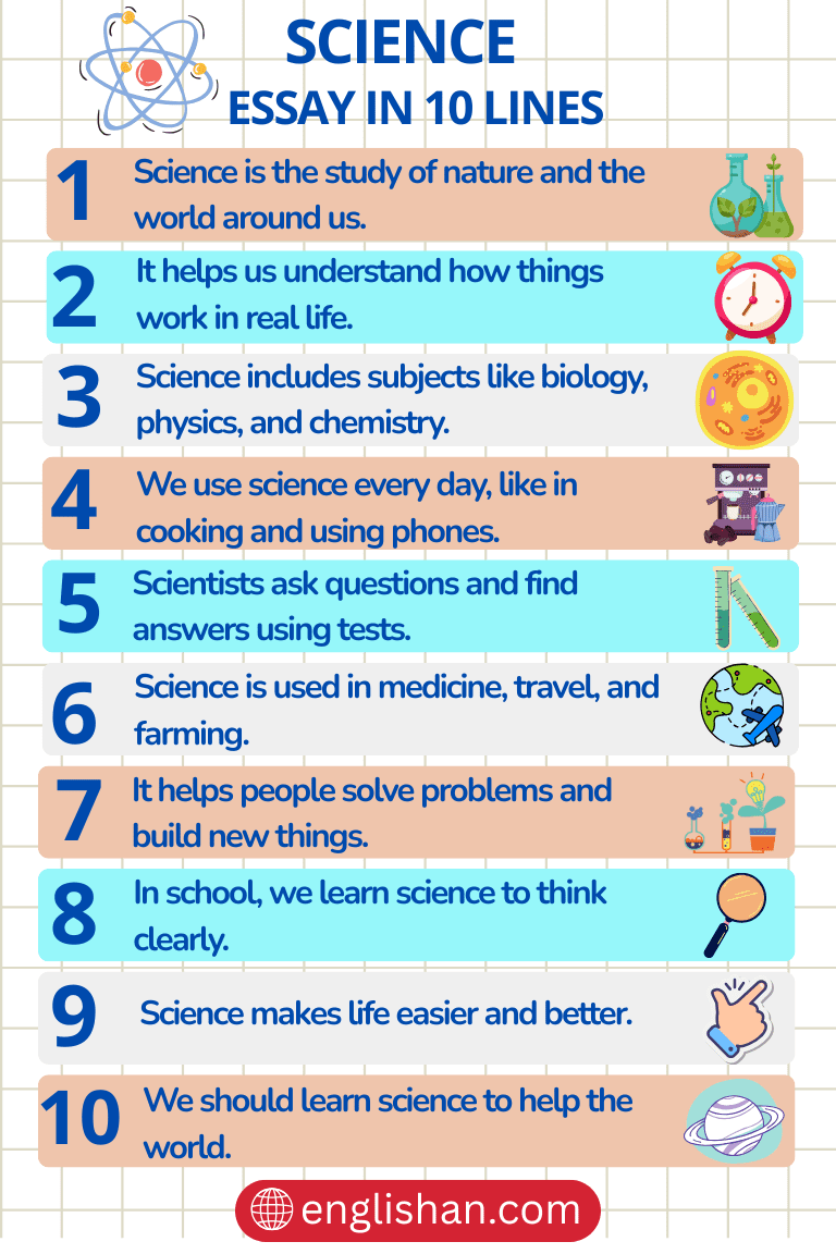 Essay on Science with Free PDF 500-Word