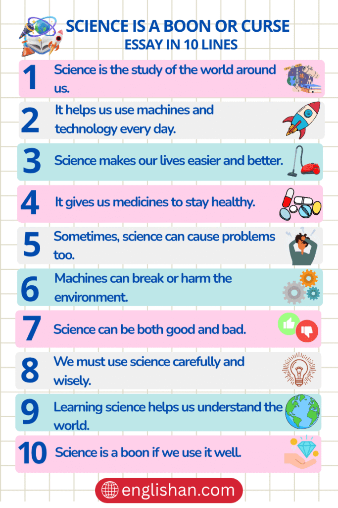 Science Is a Boon or Curse Essay – 10 Lines, and 500 Words