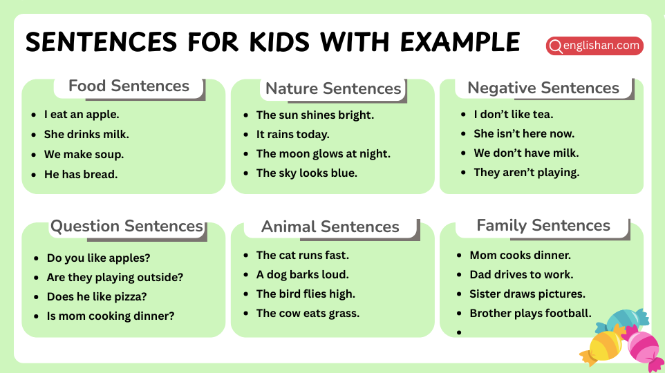 Sentences for Kids: 100 Useful Examples List