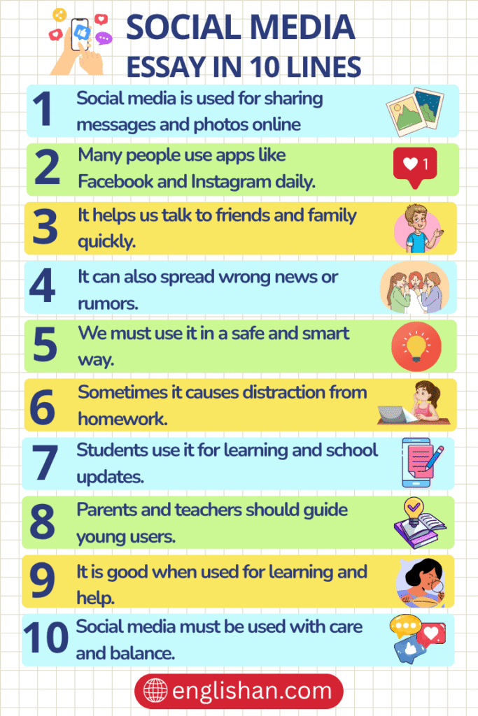 Social Media Essay – 10 Lines, 250 Words, and 500 Words