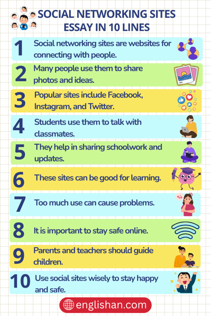 Social Networking Sites Essay – 10 Lines, 250 Words, and 500 Words
