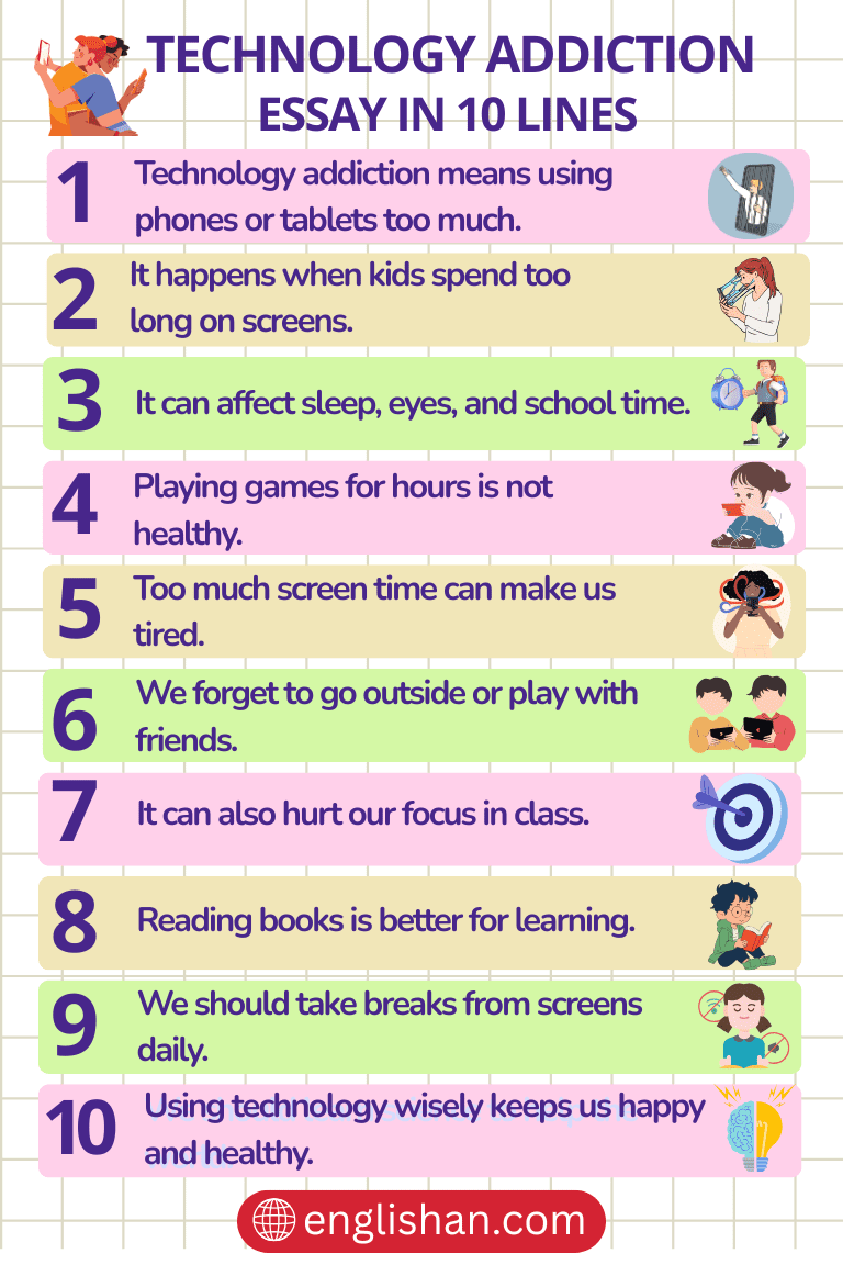 Essay on Technology Addiction Essay – 10 Lines, and 500 Words